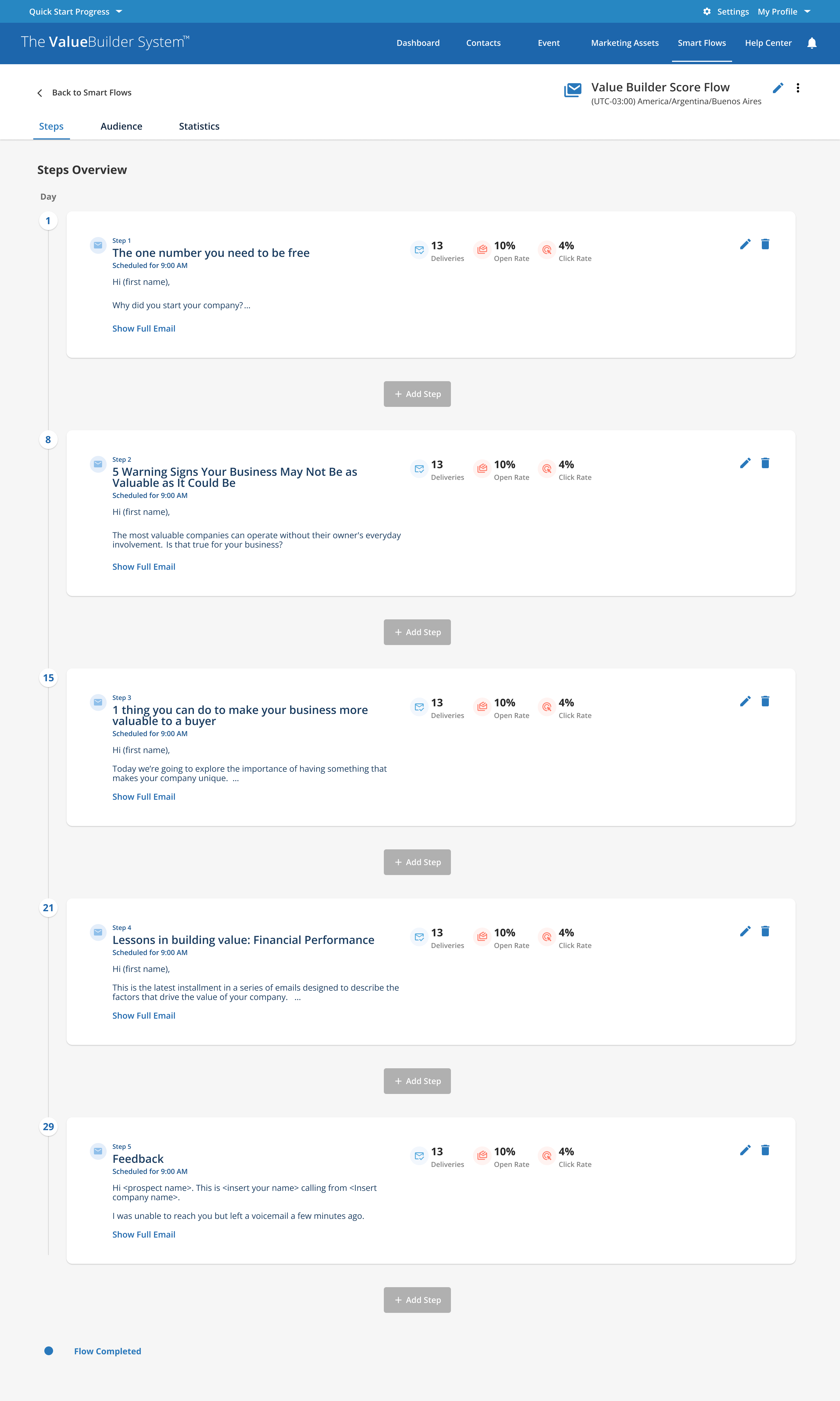 Smart Flows – Value Builder System