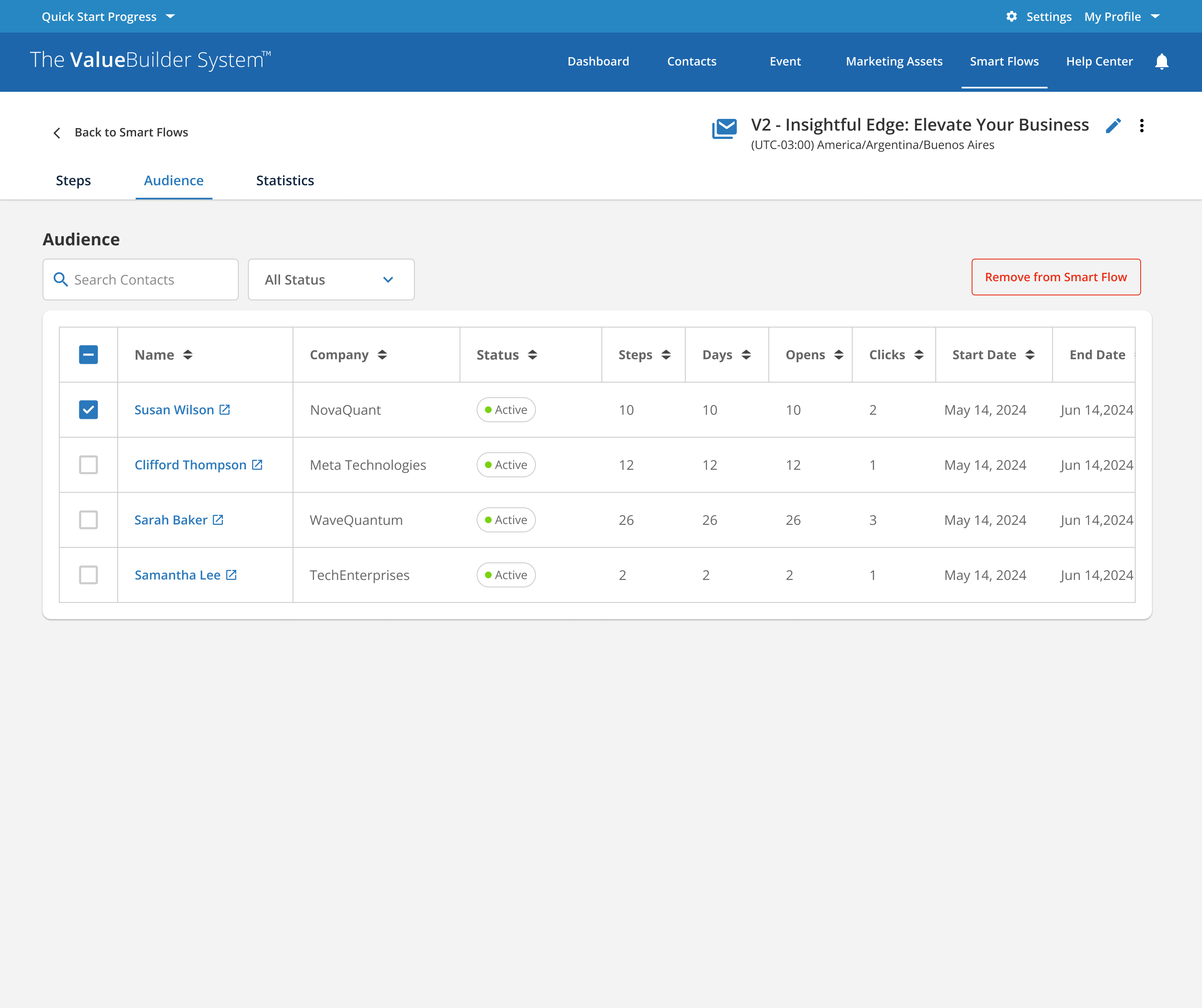 Smart Flows – Value Builder System