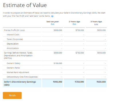 Valuation Algorithm and Income Adjustment Wizard – Value Builder System