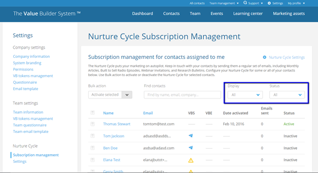 Nurture Cycle Subscription Management – Value Builder System