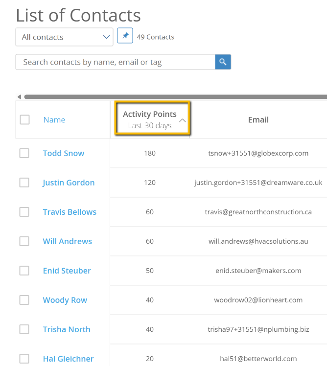 Getting to Know Your Most Active Contacts (MACs) – Value Builder System