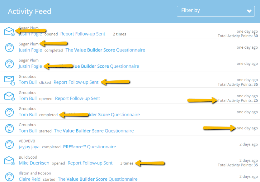 Everything you need to know about the Activity Feed – Value Builder System