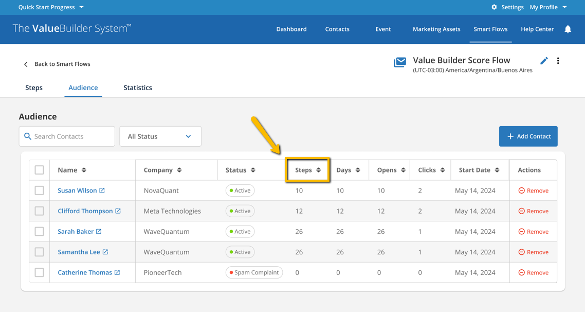 How do I know what step of a Smart Flow a contact is on? – Value Builder System