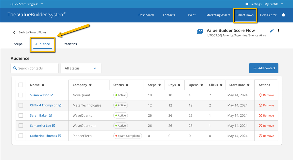 Where can I see which contacts are in a Smart Flow? – Value Builder System